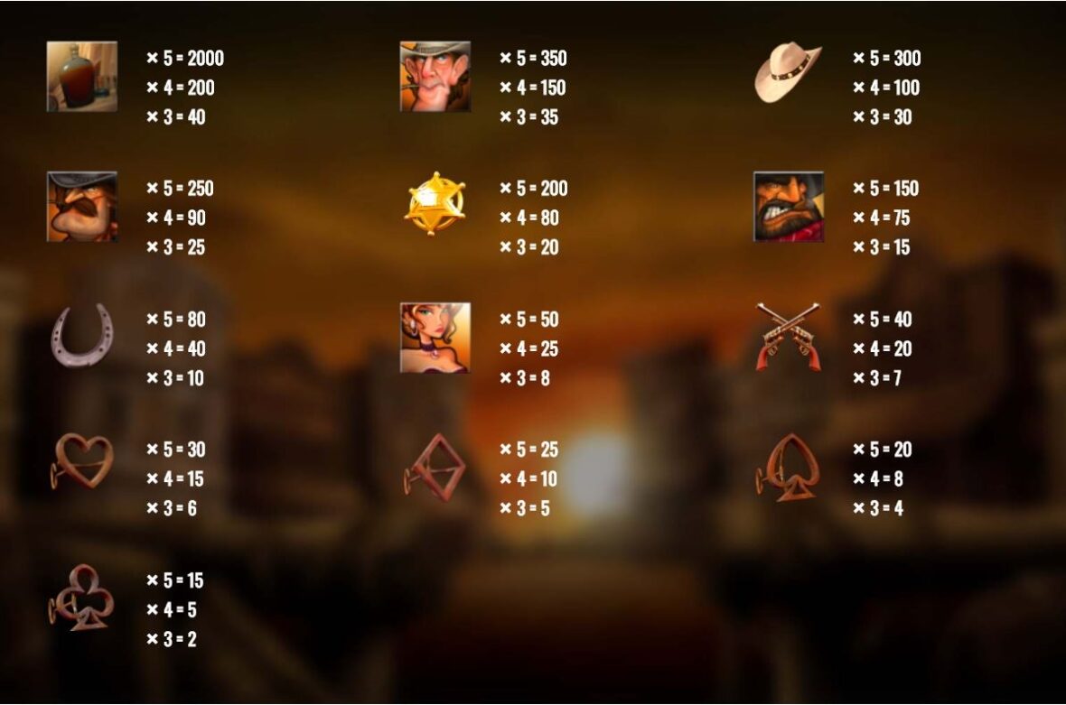 Smoking Gun Slot Review & Expert Level Guide - Online Casino Game ...